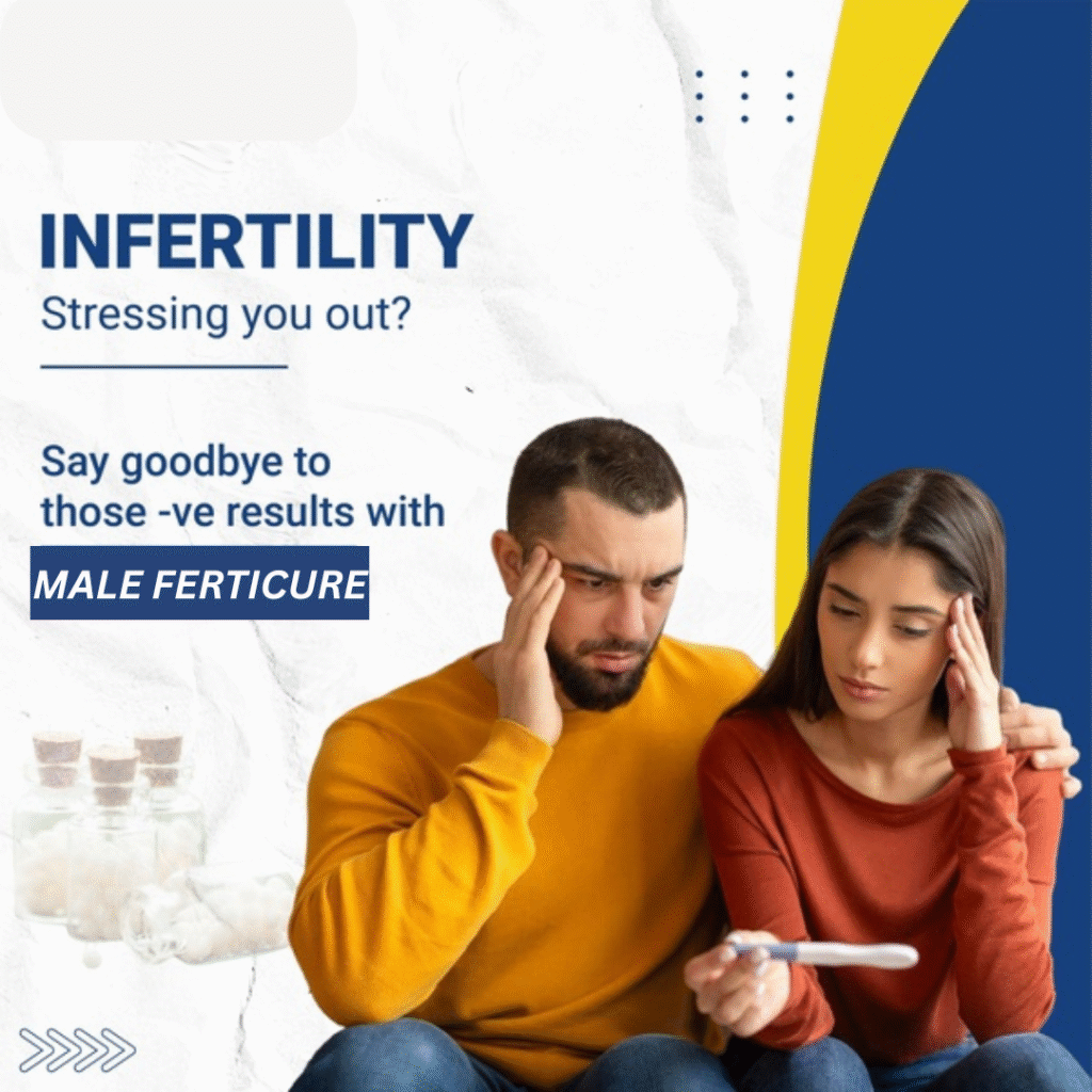 FERTICURE KY – Admin